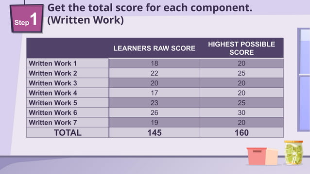 Steps in Computing Grades PRESENTATION.pptx