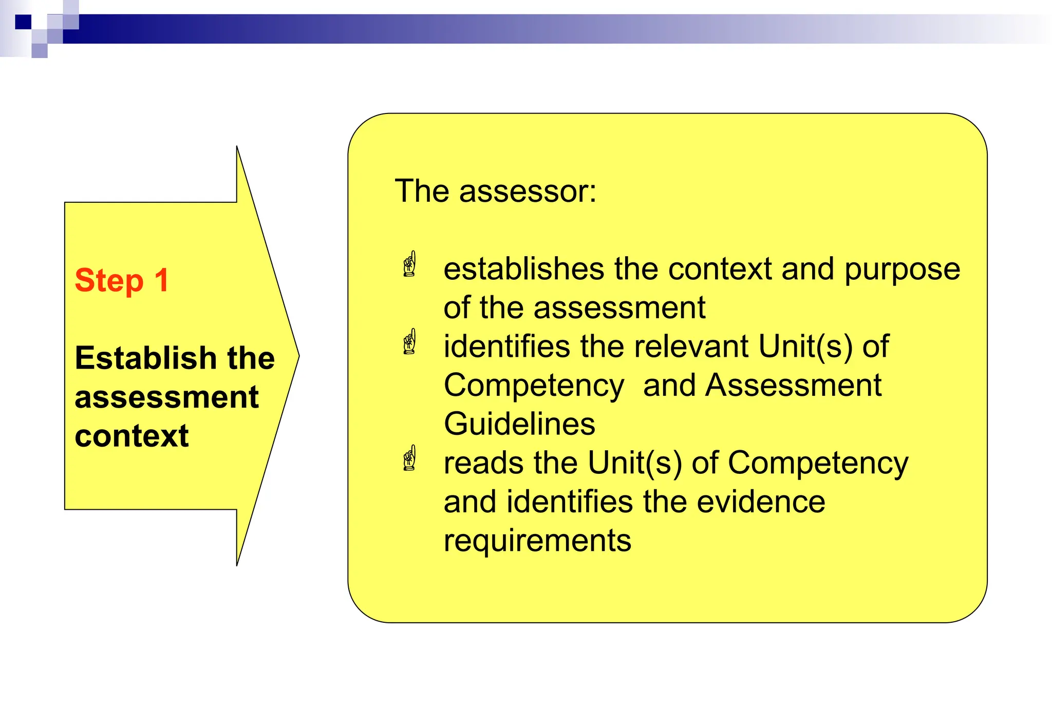 steps_in_conducting_competency_assessment.ppt