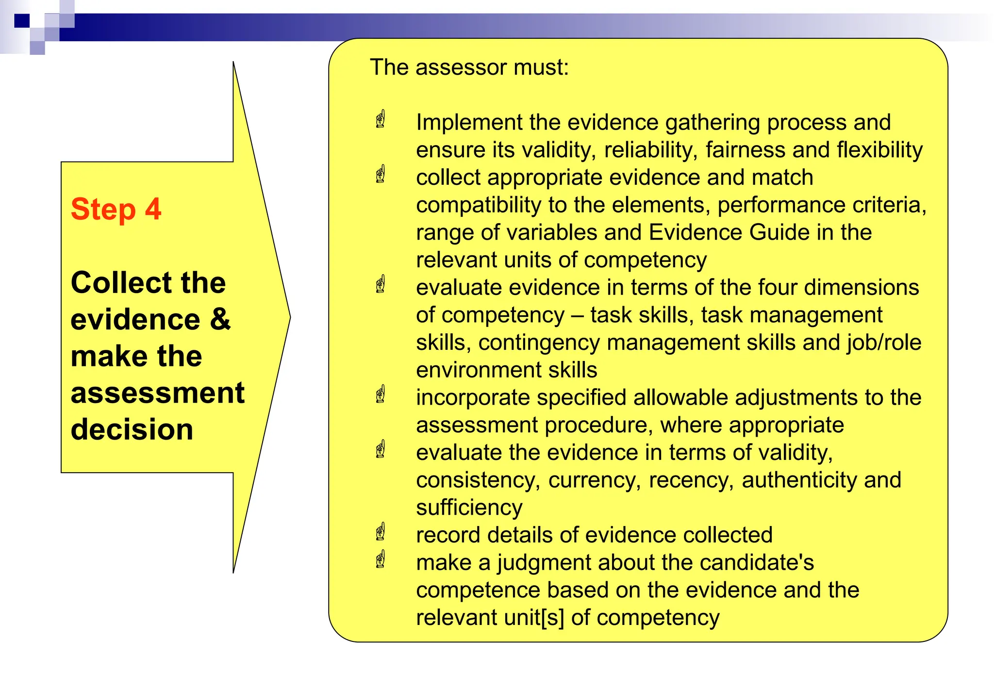 steps_in_conducting_competency_assessment.ppt