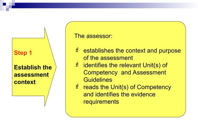 steps_in_conducting_competency_assessment.ppt | Educational Assessment | Education