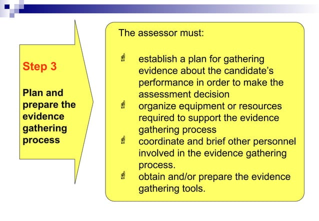 steps_in_conducting_competency_assessment.ppt | Educational Assessment ...