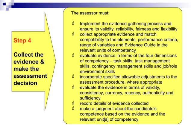 steps_in_conducting_competency_assessment.ppt | Educational Assessment ...