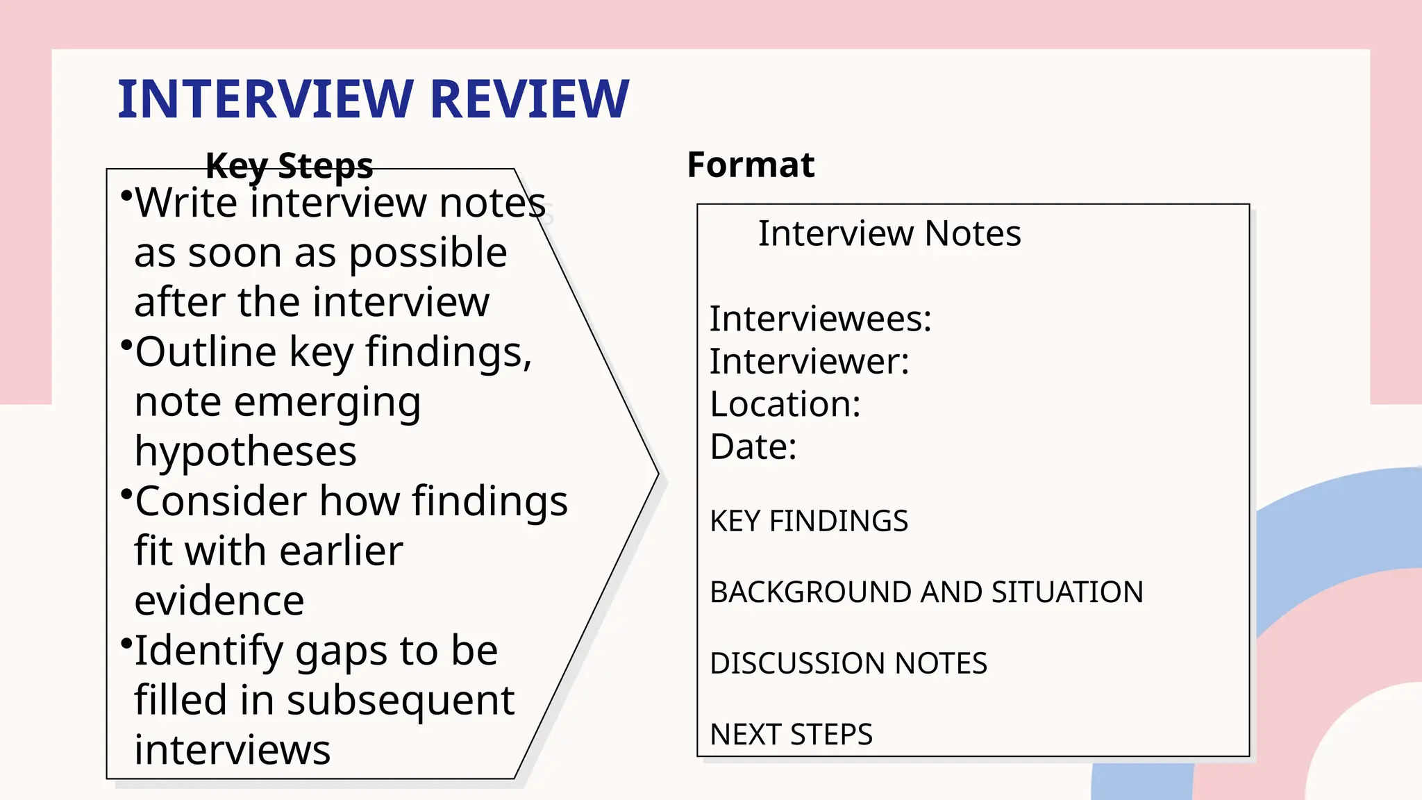 STEPS IN CONDUCTING IN-DEPTH INTERVIEW ppt.pptx