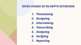 STEPS IN CONDUCTING IN-DEPTH INTERVIEW ppt.pptx