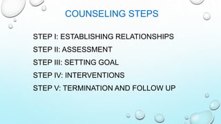 STEPS IN COUNSELLING ppt.pptx