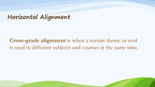 Steps in designing curriculum and curriculum alignment | PPTX