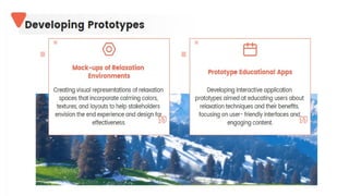 steps in Design thinking ppt phases explained with example | PPT