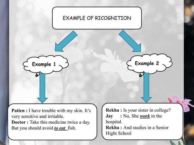 Steps in doing error analysis - English | PPTX