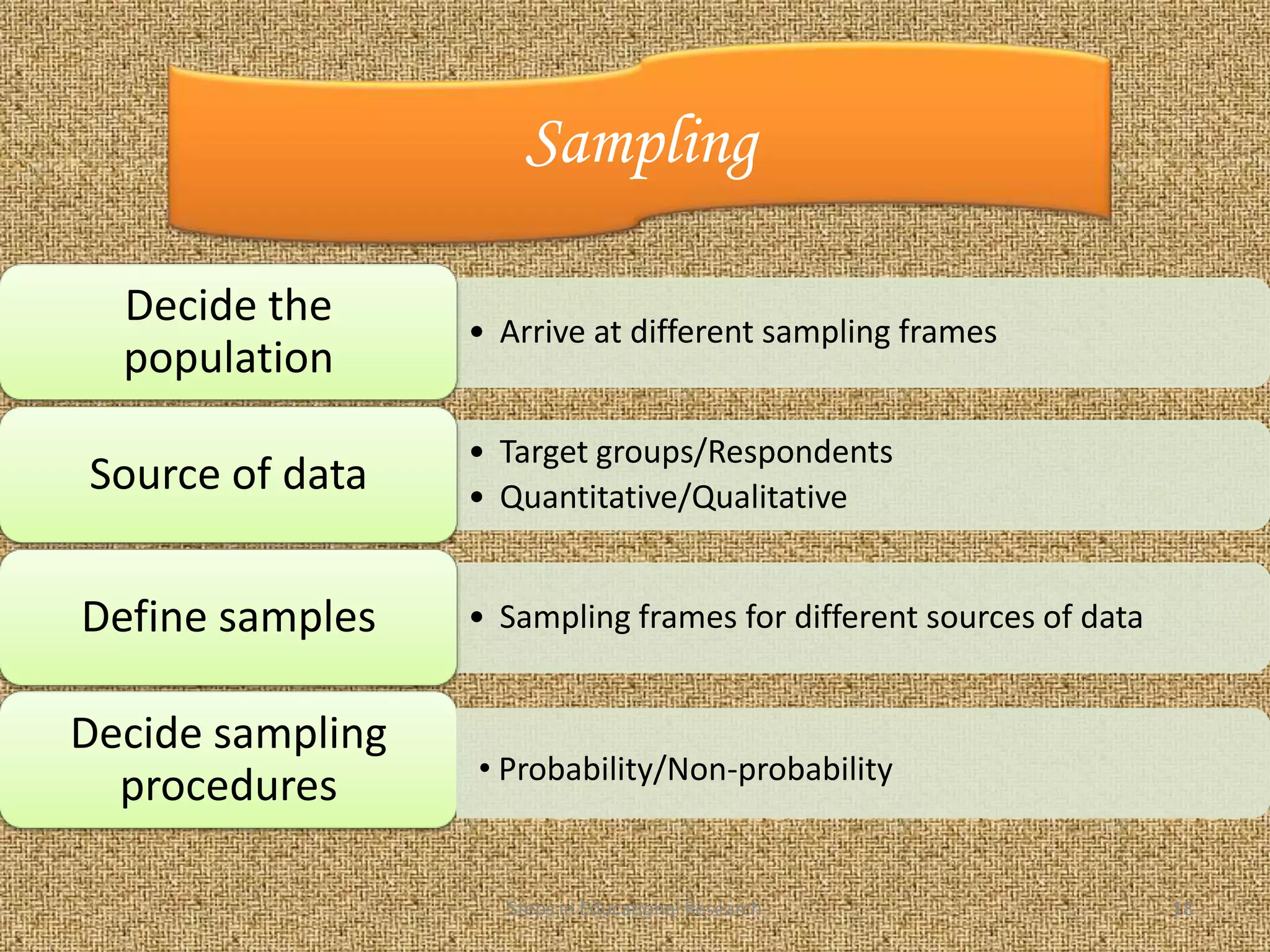 Steps in educational research | PPTX