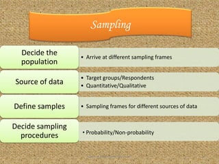 Steps in educational research | PPTX
