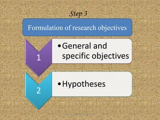 Steps in educational research | PPTX