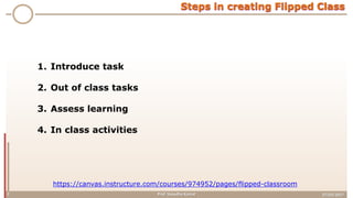 Steps in Flipping Classroom V Kamat March 25 | PPT