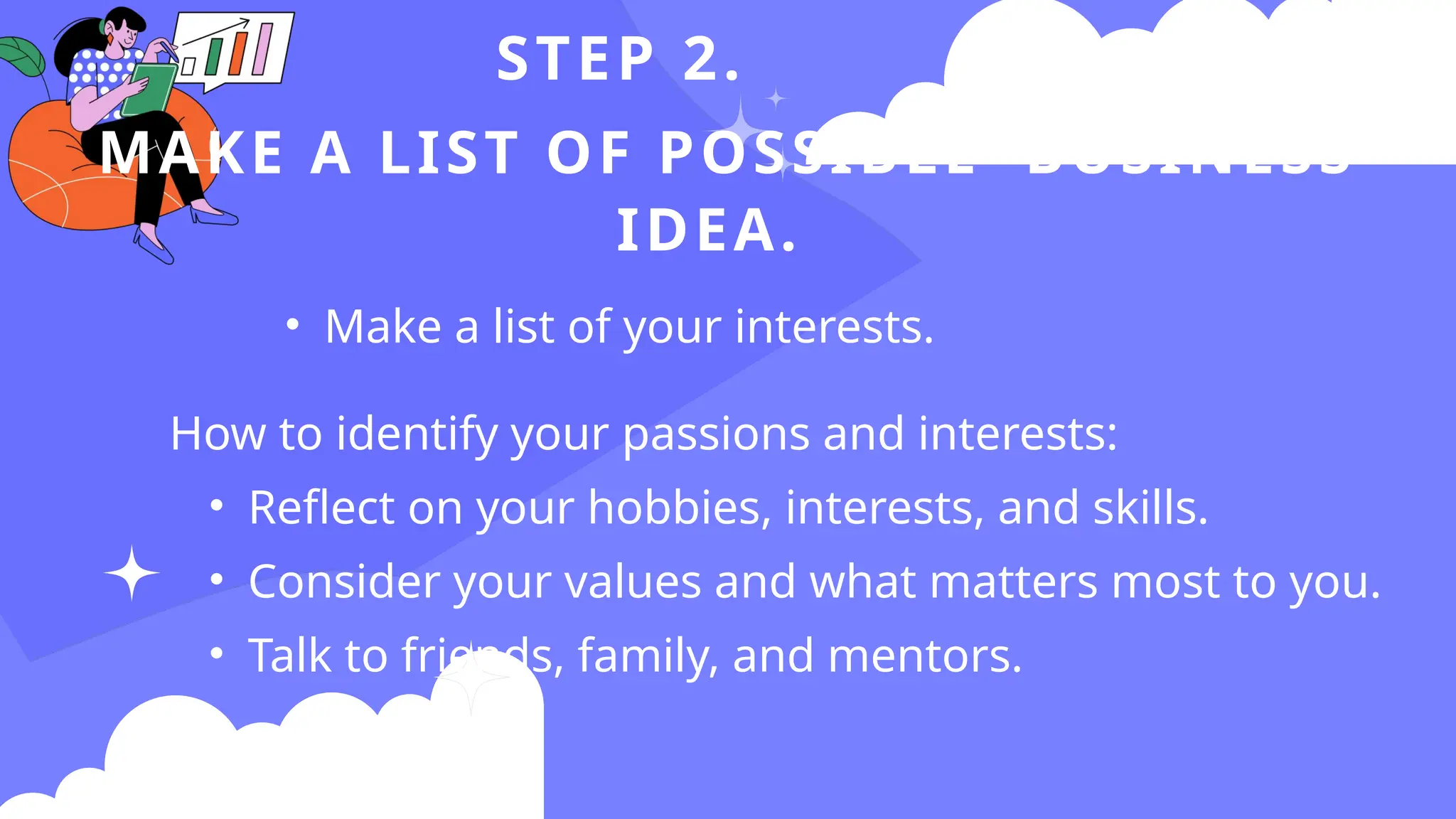 Steps in Formulating a Business Idea.pptx