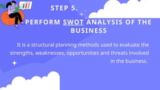 Steps in Formulating a Business Idea.pptx