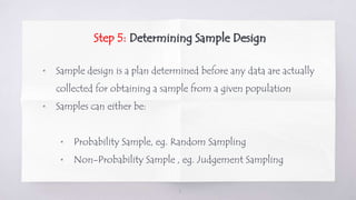 steps in geographical research.pptx