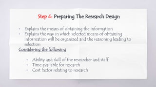 steps in geographical research.pptx