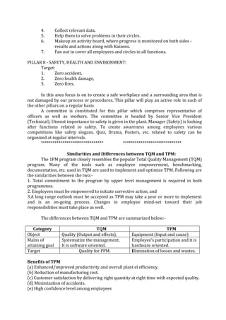 Steps in Introduction of TPM in an Organization.pdf
