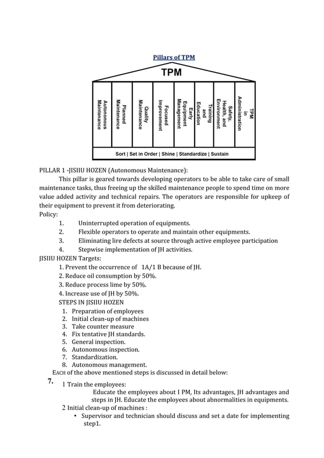 Steps in Introduction of TPM in an Organization.pdf | Free Download