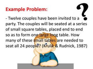 Steps in problem soving | PPTX