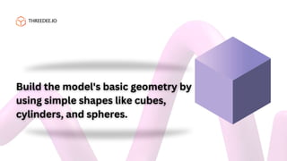 STEPS IN PROCEDURAL 3D MODELING | PPT
