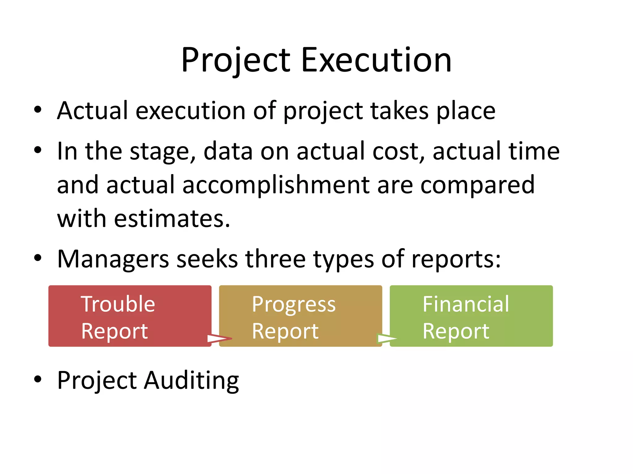 Steps in project control process | PPT