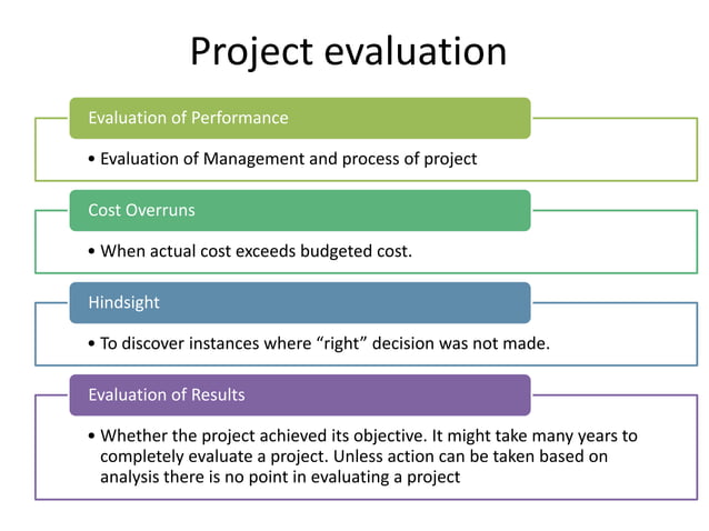 Steps in project control process | PPT