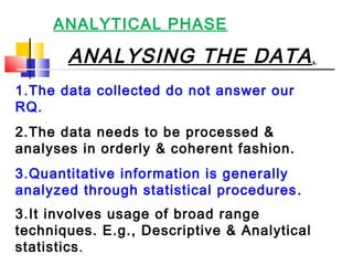 STEPS IN RESEARCH PROCESS | PPT