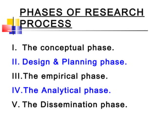 STEPS IN RESEARCH PROCESS | PPT