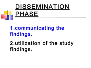 STEPS IN RESEARCH PROCESS | PPT