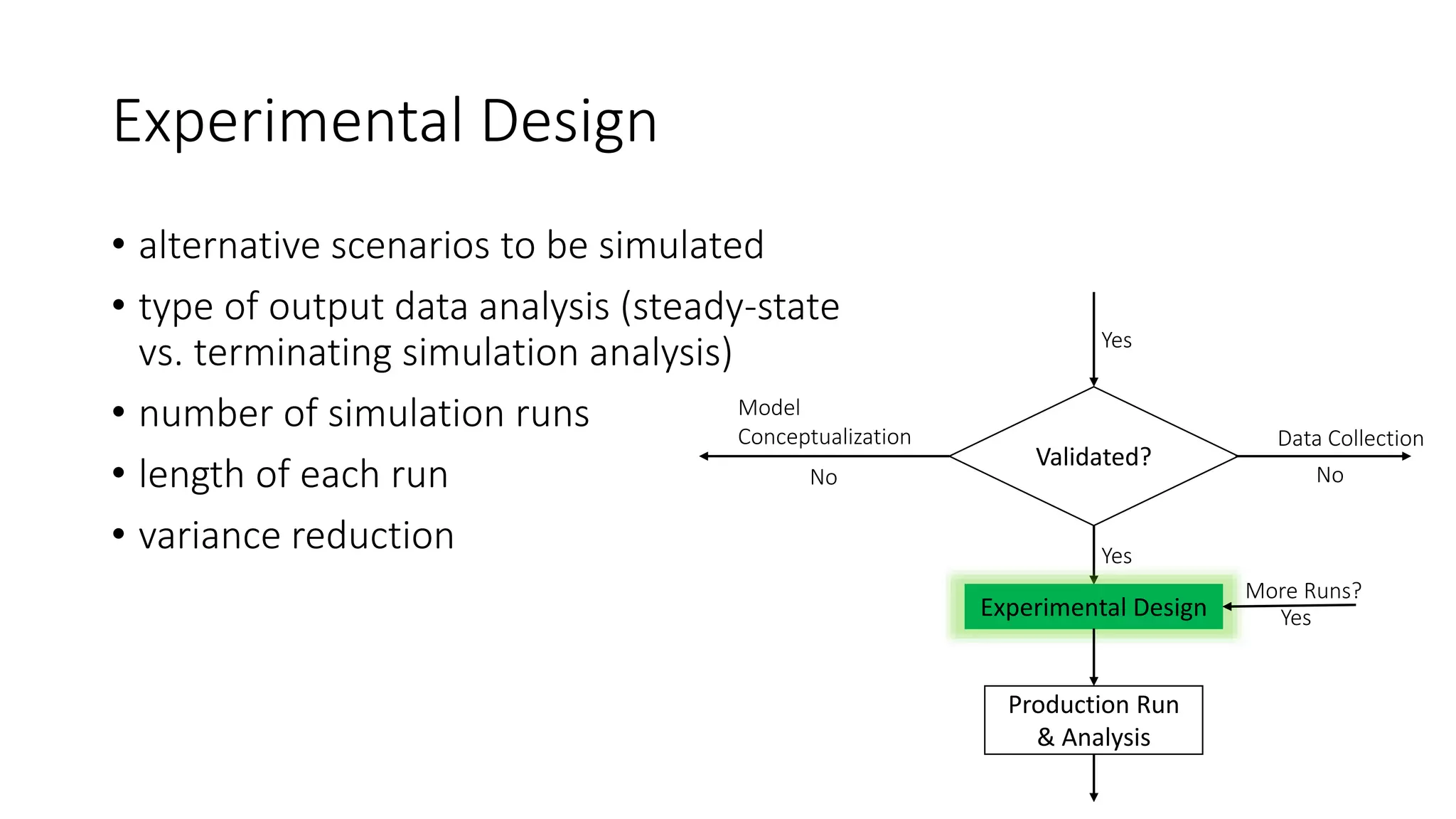 Steps in Simulation Study | PPTX