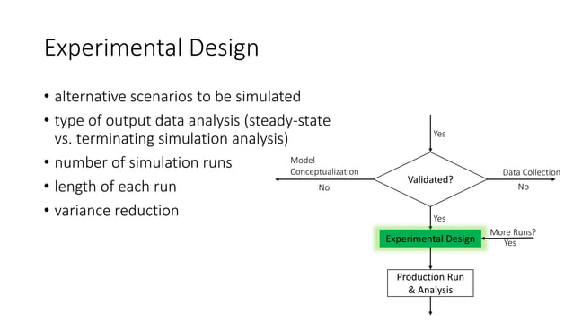 Steps in Simulation Study | PPTX | Computer Software and Applications ...