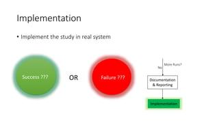 Steps in Simulation Study | PPTX