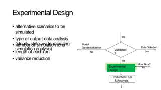 Steps in simulation study | PPTX