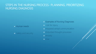 Steps in the nursing process planning | PPTX
