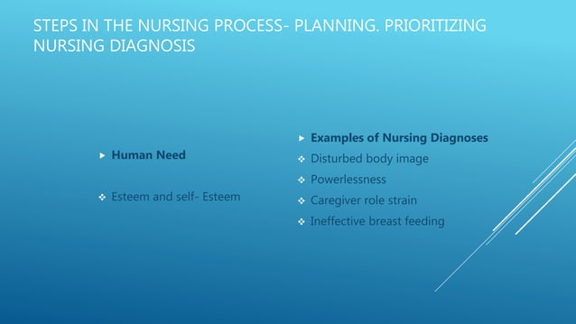 Steps in the nursing process planning | PPTX