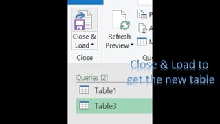 Steps in using delimiter to separate , for.pptx