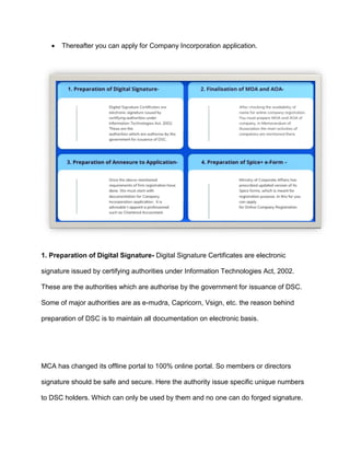 Steps invSTEPS INVOLVED IN COMPANY REGISTRATION PROCESSolved in company ...