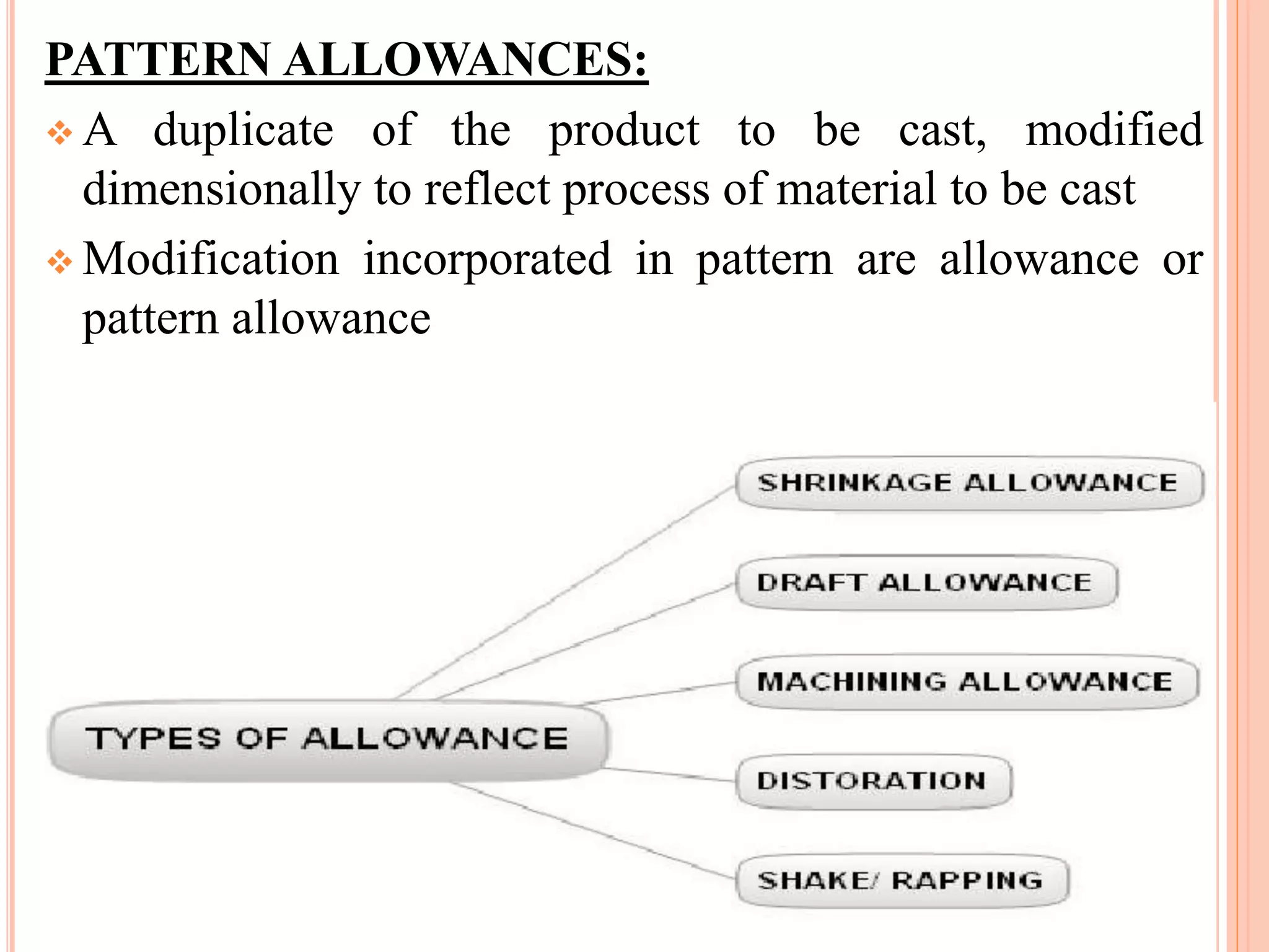 Steps involved in sand casting process | PPT