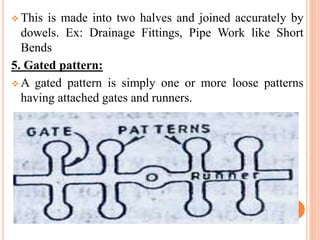 Steps involved in sand casting process | PPT