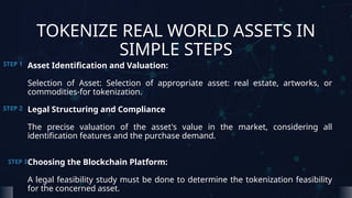 Steps Involved in Tokenizing Real-World Assets.pptx