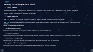 Steps Involved in Tokenizing Real-World Assets.pptx