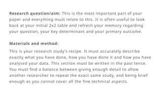 Comprehensive Guide to Effective Article Writing: Types, Format, and ...