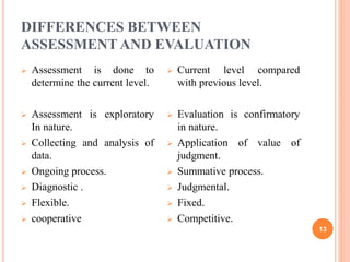 Steps of assessment | PPTX