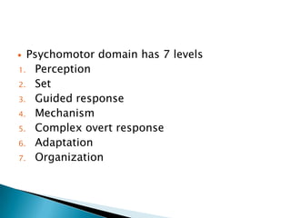 Steps of curriculum development | PPTX