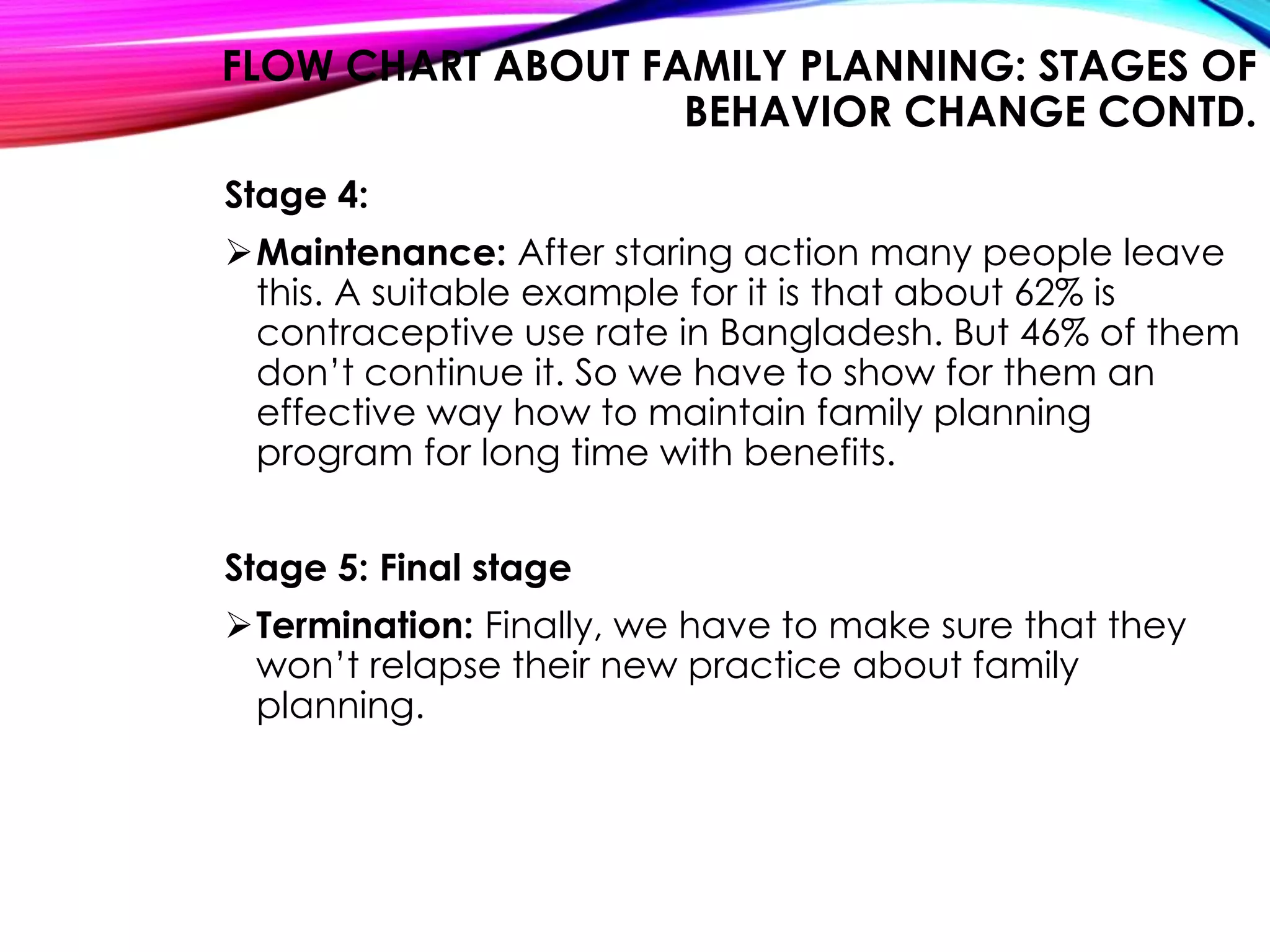 Steps of developing Behavior Change Communication (BCC) for family ...