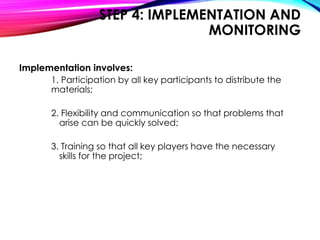 Steps of developing Behavior Change Communication (BCC) for family planning | PPTX