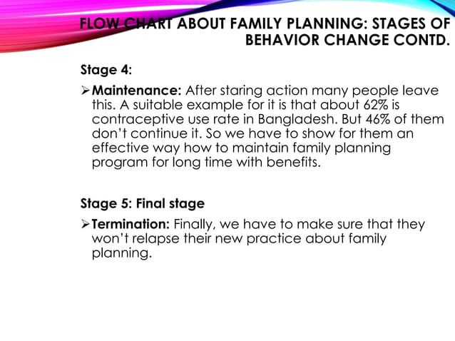 Steps of developing Behavior Change Communication (BCC) for family ...
