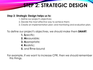 Steps of developing Behavior Change Communication (BCC) for family ...