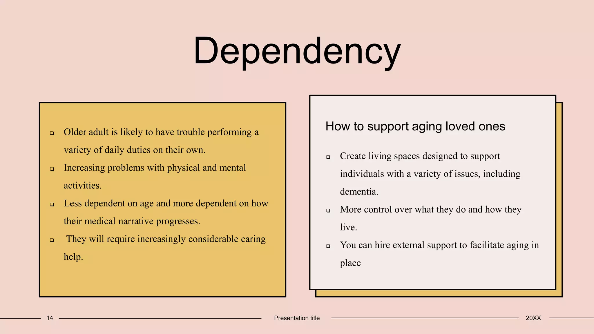 STEPS OF Psychological PROCESS OF AGING.pptx