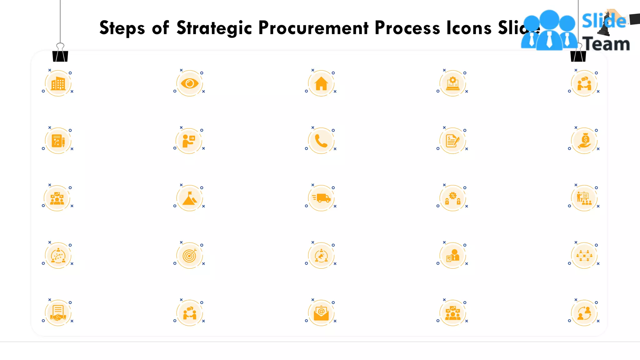 Steps Of Strategic Procurement Process PowerPoint Presentation Slides | PDF